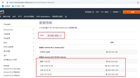 实验3 Aws实验 Ec2操作 萧贾jzm 博客园