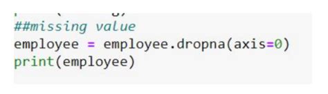 Data Cleaning In Python What Is Data Cleaning Great Learning