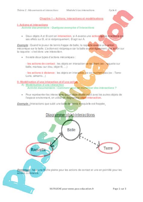 Actions Interactions Et Modélisations Cours 2eme Secondaire Cycle 4 Pdf à Imprimer