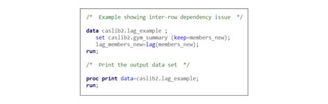 Using The Lag Function Within Sas Viya Katalyze Data