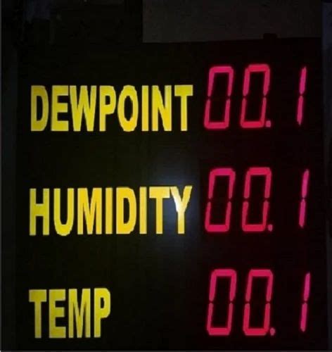 Kvar Tech Digital Iot Temperature Indicators For Indoor Outdoor At