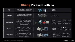 China Approves AMD S Acquisition Of FPGA Maker Xilinx With Some Conditions GSMArena Com News