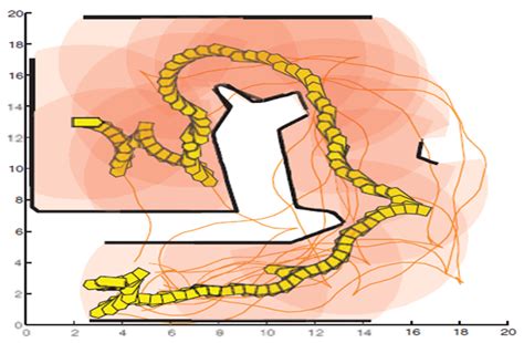 Smooth Path Generation A During Path Planning And B Post Planning Download Scientific