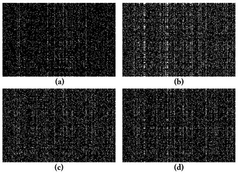 Electronics Free Full Text Personalized Federated Learning Incorporating Adaptive Model