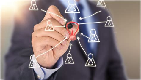 分析问题的方法和工具 企业培训平台 企业培训平台