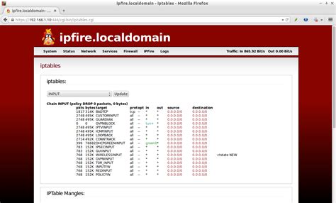 Ipfire An Open Source And Free Firewall Distribution Unixmen
