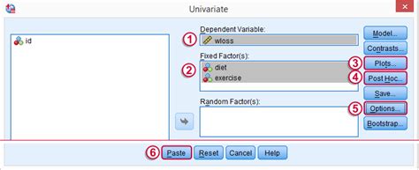 Spss Two Way Anova Quick Tutorial
