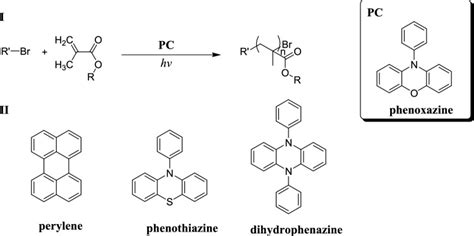 Synthetic Biological And Optoelectronic Properties Of Phenoxazine And