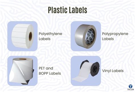 Exploring Types Of Label Materials A Comprehensive Guide