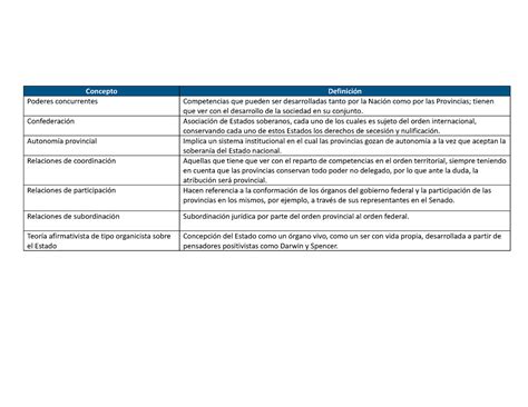api 2 modulo 2 warning tt undefined function 22 warning tt undefined function 22 warning