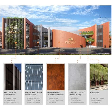 Morphogenesis On Linkedin M Morphogenesis Architecture Facade