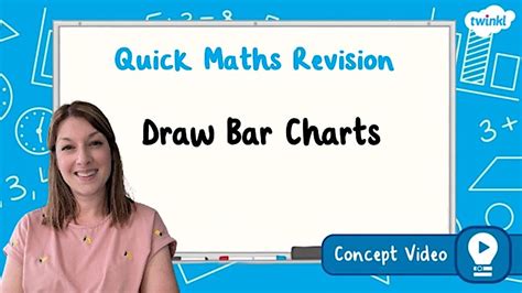 👉 Draw Bar Charts Ks2 Maths Concept Video Twinkl