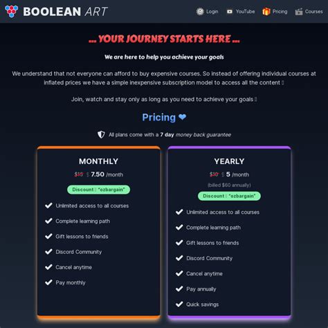 Javascript Typescript Reactjs Coding Interview Online Courses 750month Or 60year