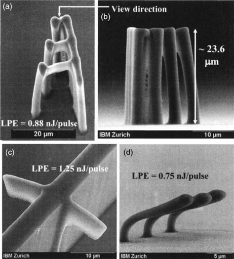 Examples Of Real Three Dimensional Microfabrication Using The Tpa Download Scientific Diagram