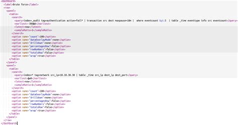 Using Depends Panels In Splunk For Creating Convenient Drilldowns Soc Prime