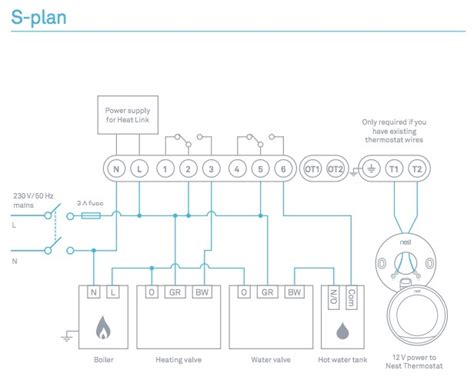 Help Needed Nest Thermostat Replacing A Danfoss TP DIYnot Forums