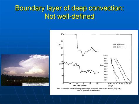 Ppt Boundary Layer Of Shallow Clouds And Deep Convection Powerpoint Presentation Id 3099898