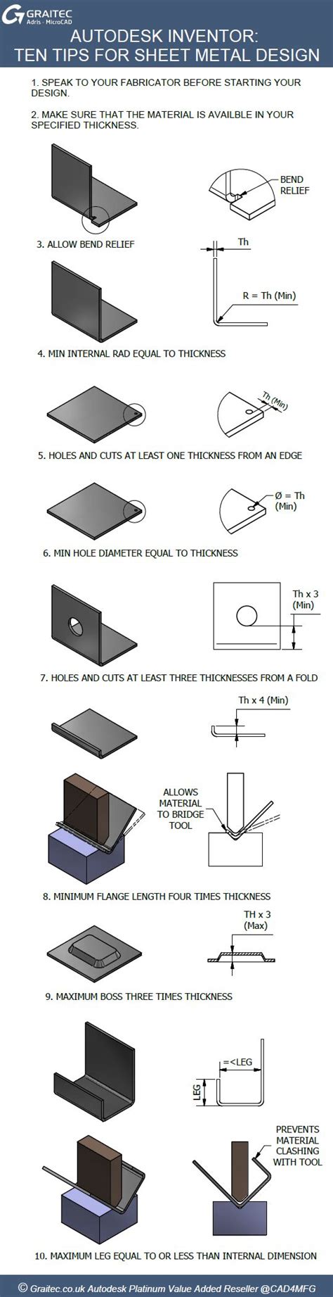 Autodesk Inventor Sheet Metal Flat Pattern Success Every Time Sheet Metal Metal Design