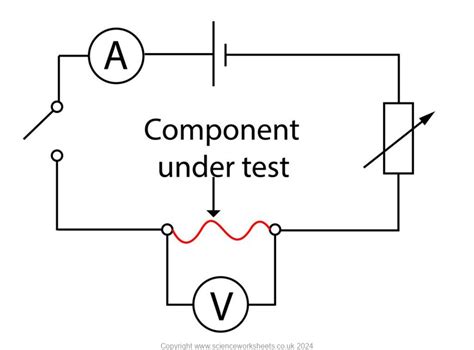 Aqa Gcse Resistors Science Worksheets