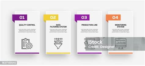 제품 관리 관련 프로세스 인포그래픽 템플릿 프로세스 타임라인 차트 선형 아이콘이 있는 워크플로 레이아웃 0명에 대한 스톡 벡터 아트 및 기타 이미지 Istock