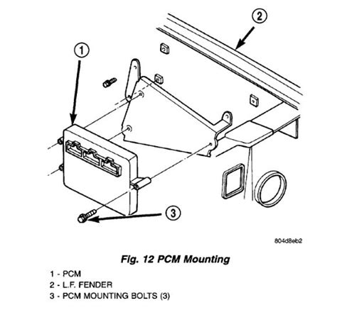 ECM ECU Location I M Trying To Find The ECU ECM