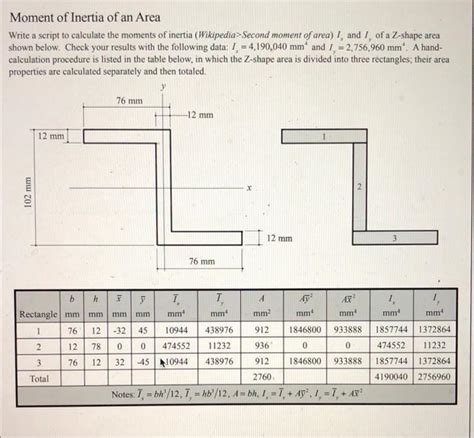 Solved Please Write The Codes In Matlab There Are 4