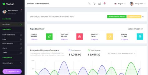 后台html模板响应式后台html框架 Bootstrap模板库 后台html模板响应式后台html框架 Bootstrap模板库