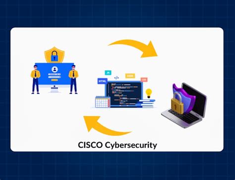 Introduction To Cybersecurity Fundamentals Coursera