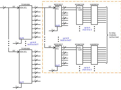 Block Switching Model Railroad Electronics