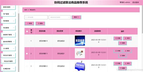 Java毕设项目案例实战ii基于spring Boot的协同过滤算法商品推荐系统设计与实现（开发文档数据库源码）协同过滤算法若依数据处理