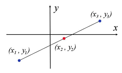 Linear Interpolation Calculator Ezcalcme