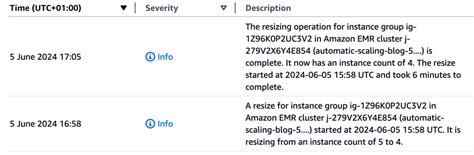 Best Practices For Resizing And Automatic Scaling In Amazon Emr Aws Big Data Blog