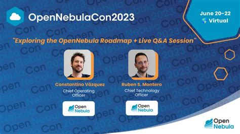 Opennebula Systems On Linkedin Opennebulacon2023 Live Opennebula Roadmap Opensource