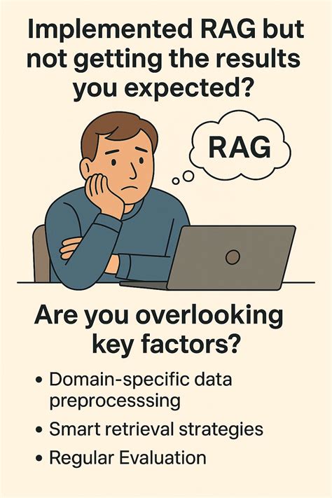 Generativeai Rag Llm Aidevelopment Machinelearning Awsbedrock Madhu Ranjan