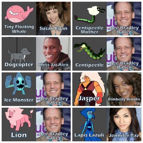 Pin De Endlessscreaming En Steven Universe Yay