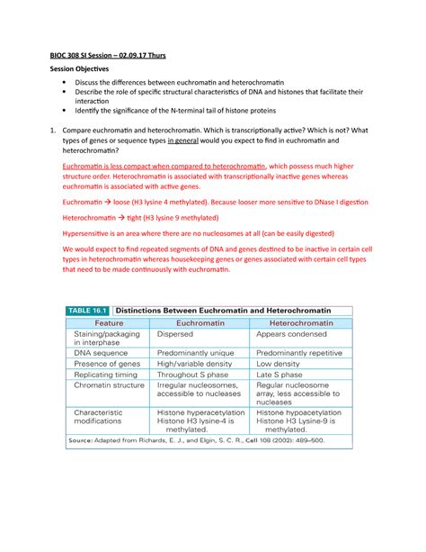 BIOC SI Session Answers BIOC SI Session Thurs Session Objectives