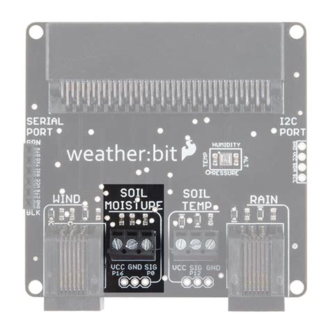 Micro Climate Kit Experiment Guide SparkFun Learn