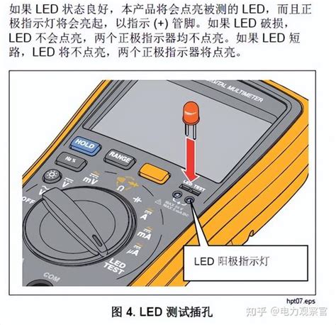 万用表的使用方法图解、使用口诀（附钳表） 知乎