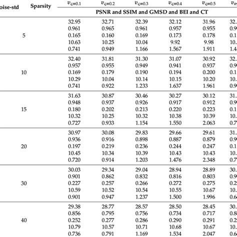 The Workflow Of The Jpeg2000 Algorithm Download Scientific Diagram