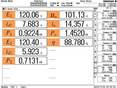 Capture Of Power From Power Analyzer Without Transmitter Current Control Download Scientific