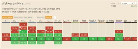 Github Goldvideodecoderwasm 借助于webassembly技术，基于ffmpeg的h265解码器
