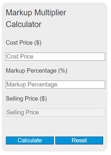 Markup Multiplier Calculator Calculator Academy