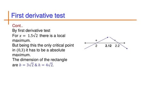 Ppt Calculus Critical Points Concavity And Extrema Powerpoint
