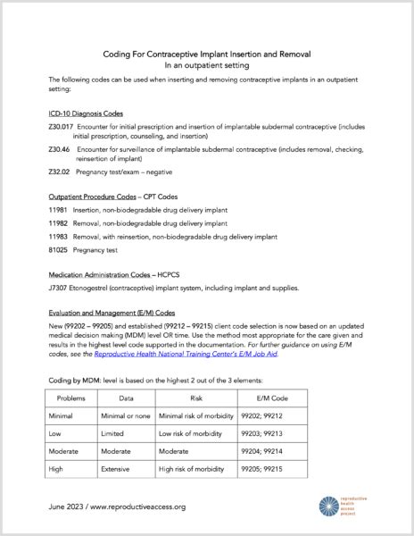 Reproductive Health Access Project Coding For Implant Insertion And Removal Reproductive