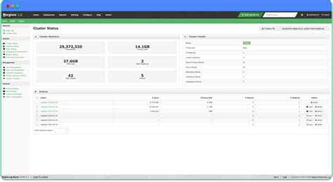 The Standard In IT Infrastructure Monitoring Nagios