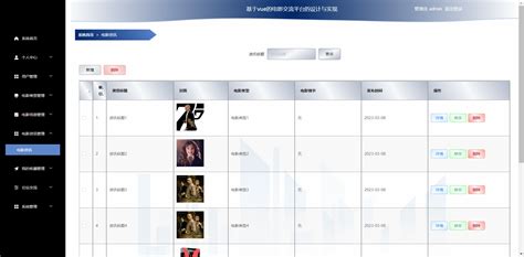 精品php实现的电影交流平台的设计与实现电影交流平台的设计创新 Csdn博客 精品php实现的电影交流平台的设计与实现电影交流平台的设计创新 Csdn博客