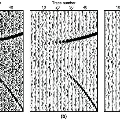 Comparison Of Two Noise Reduction Methods A Input Data B Result