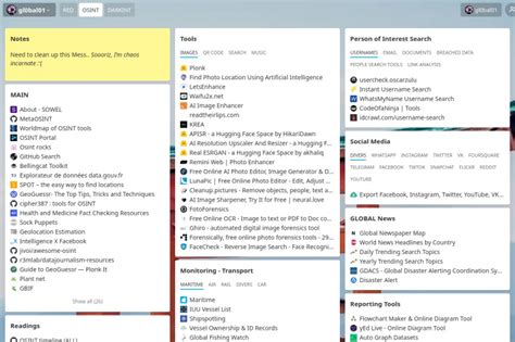 Osint Startme
