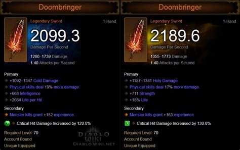Doombringer Diablo Wiki