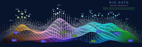 Abstract Background With Wavy Algorithm Analyze Data Quantum Cryptography Concept Analytics